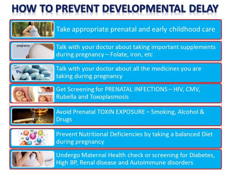 How To Prevent Developmental Delay in Children - Dr Habib Explains